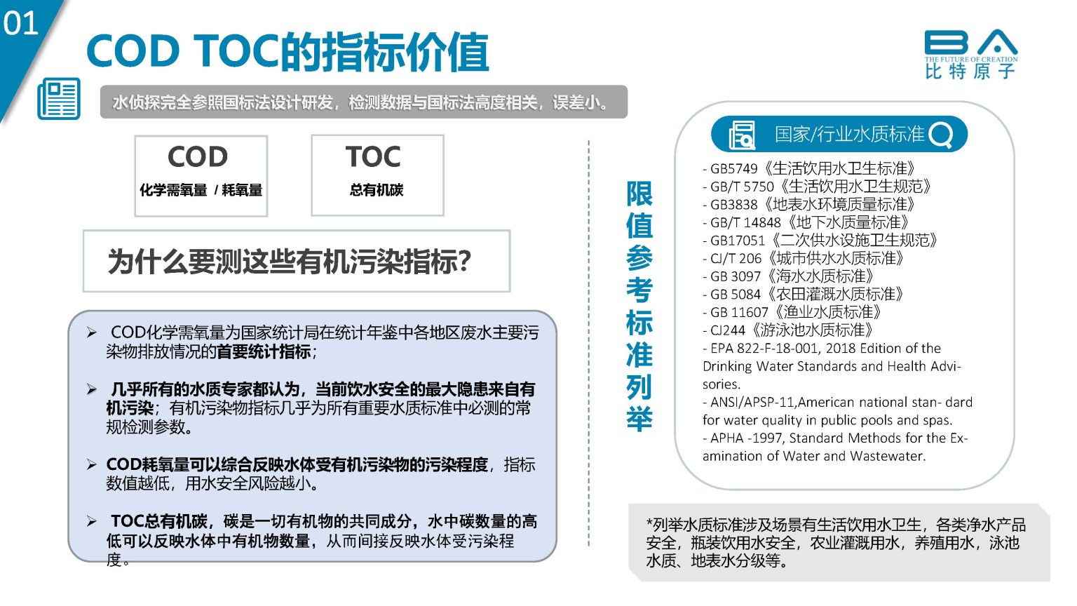 水侦探3 - 多参数光谱水质检测器 - 比特原子 AtomBit
