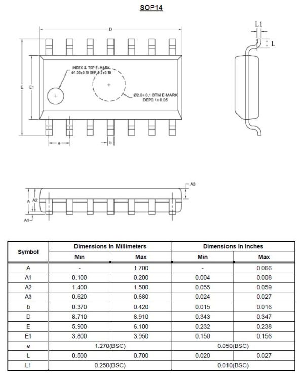 电导率专用检测芯片BA022 - 比特原子 AtomBit
