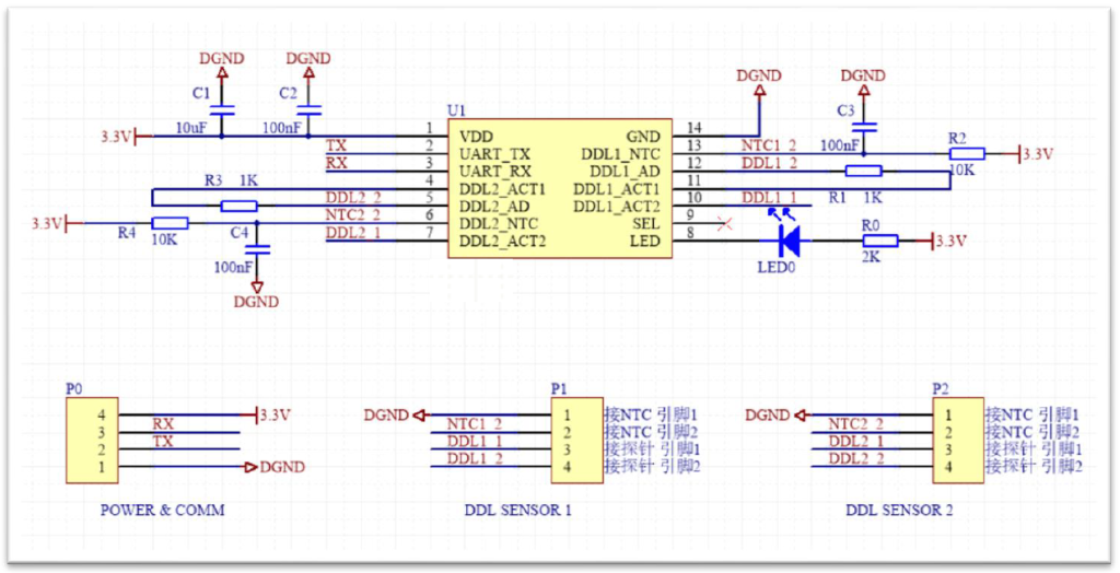 电导率专用检测芯片BA022 - 比特原子 AtomBit