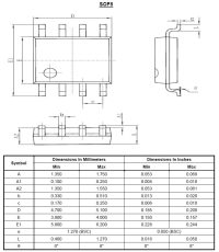 电导率检测专用芯片 BA121 - 比特原子 AtomBit